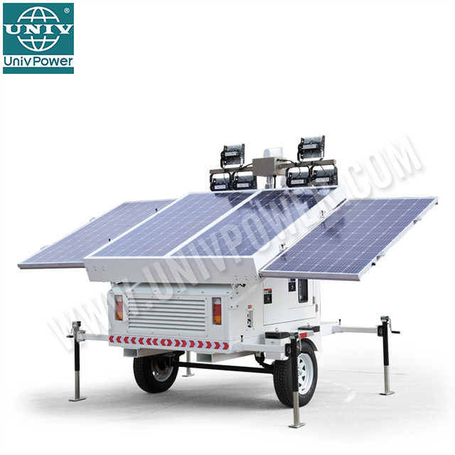 Portable Solar Energy System Solar Supports Surveillance Trailer ...